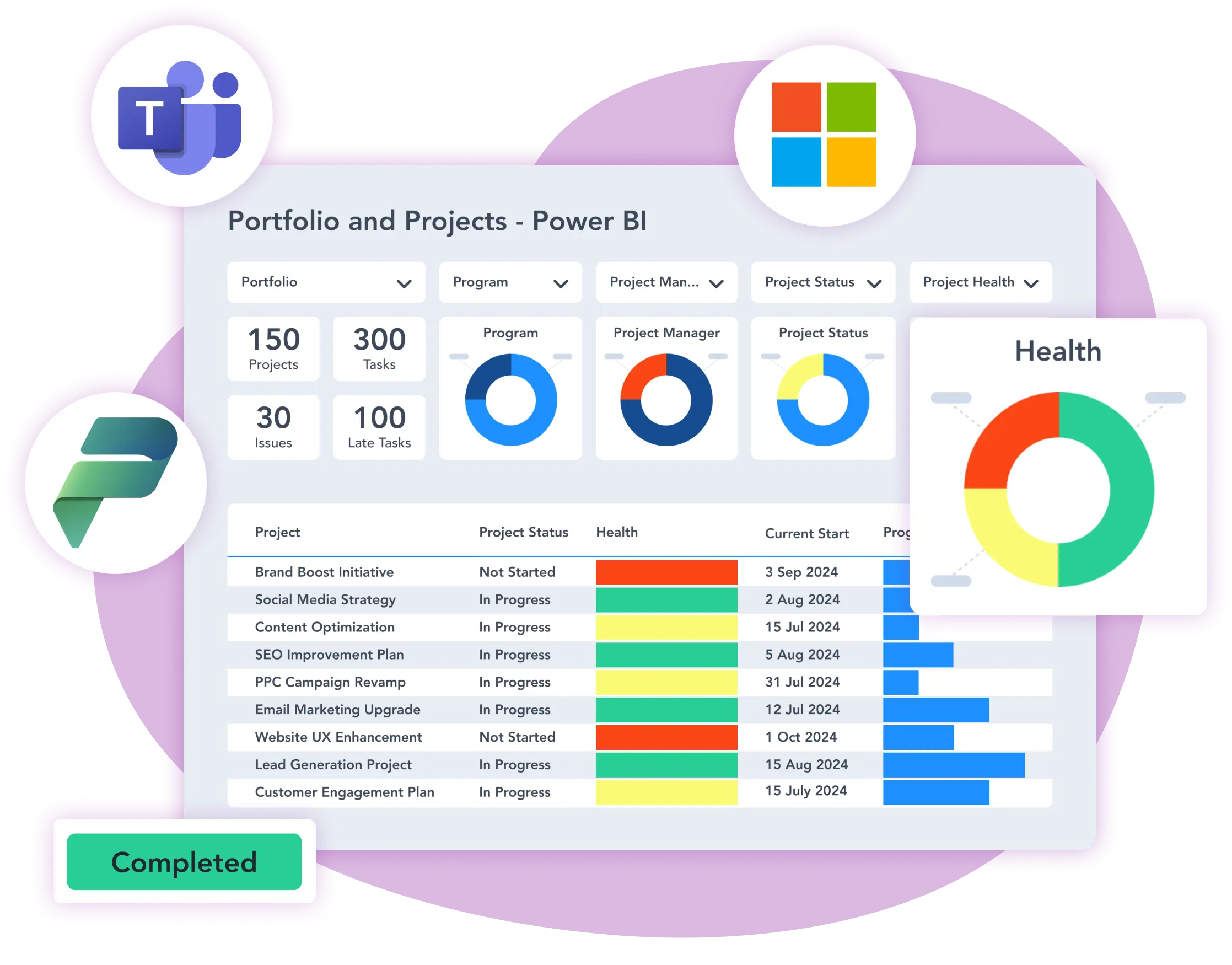 Rudhold Solutions – Powerapps und powerbi schulungen und losungen